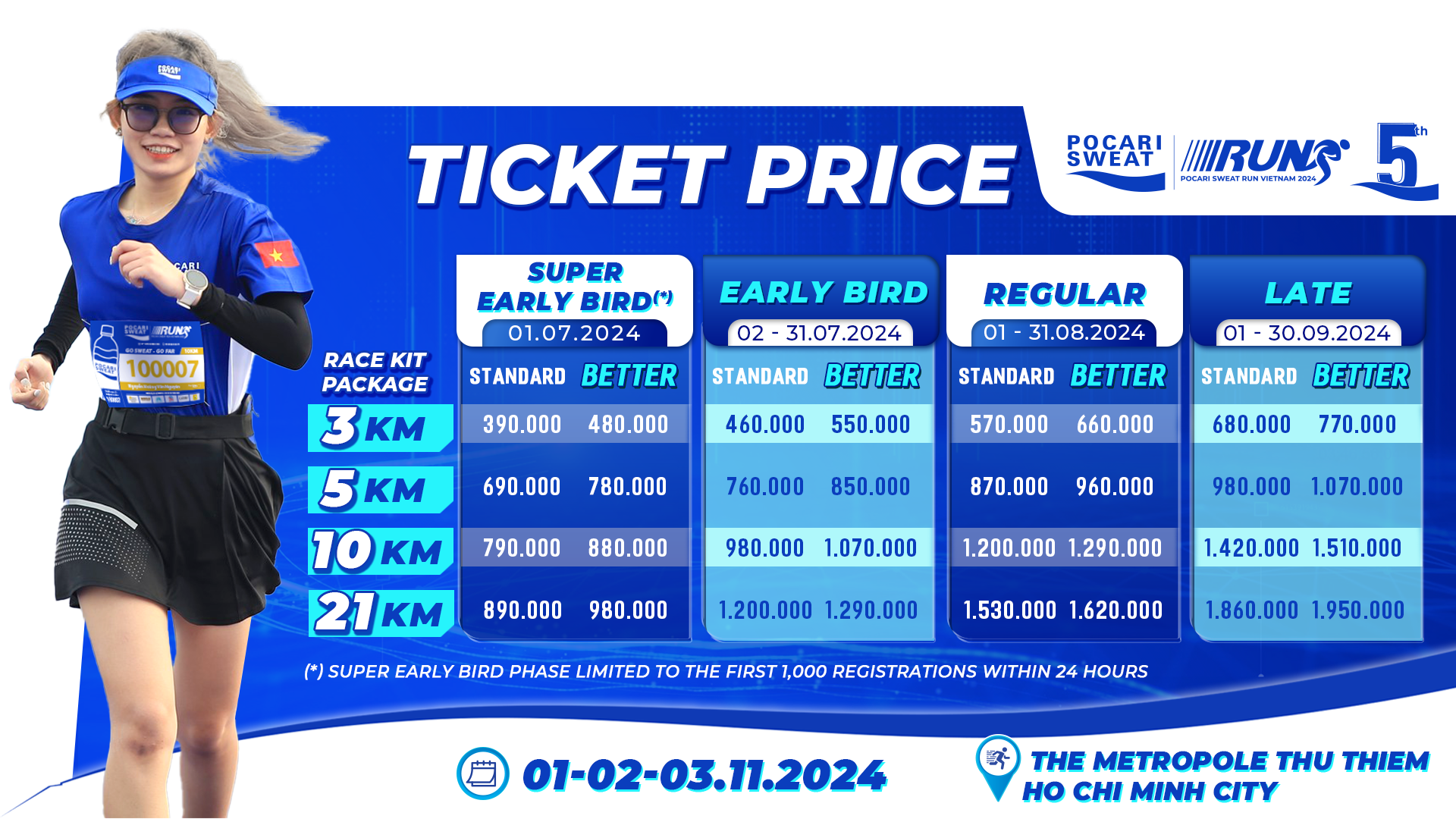 Race Information - Pocari Sweat Run